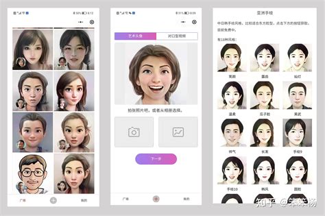 小程序脸飞将自己的照片用AI算法一键生成各种风格的头像 知乎
