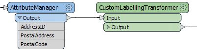 Parameter Handling Gitbook