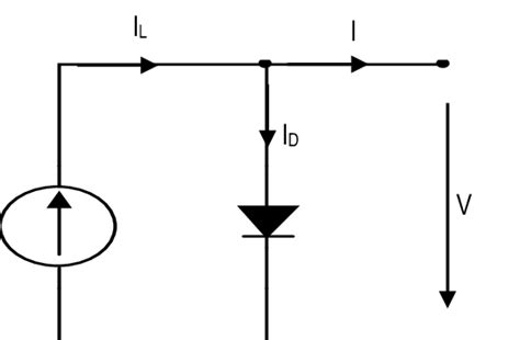 Ideal Single Diode Model Download Scientific Diagram