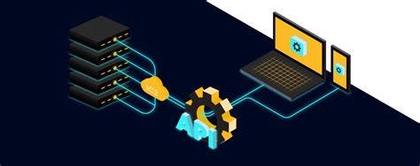 Incontrol Api For Network Management Solution Peplink