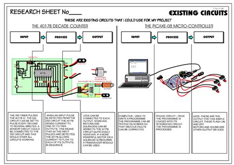 Diagram Input Output Software Diagram Wiringschemacom