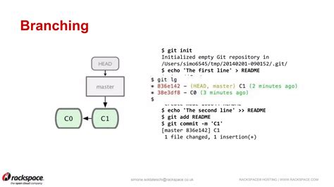 Git Crash Course PPT