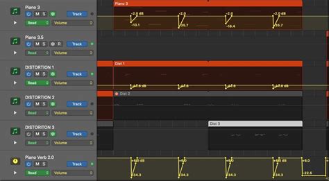 How To Use Automation In Your Daw And Why You Should