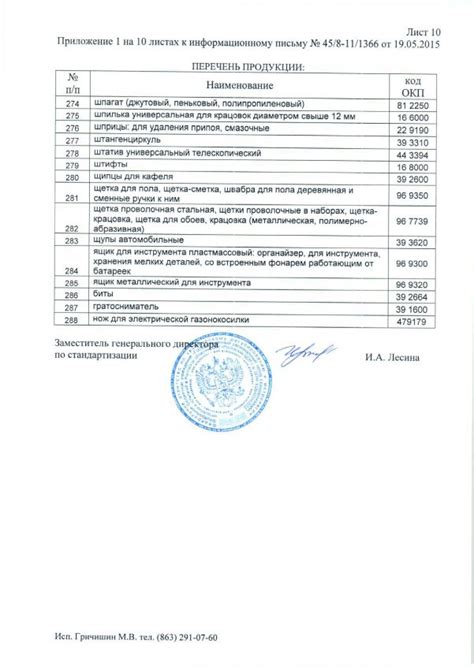 Универсальный набор инструмента KRAFTOOL Grand-131, 131 предмет 27978 ...