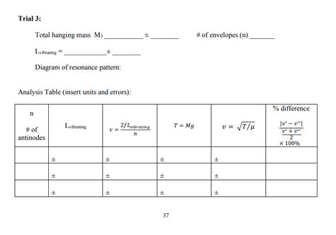 Standing Waves On A String In This Experiment We Will Chegg Com
