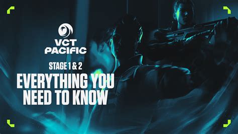 Riot เปิดตัว Vct Pacific Stage 1 And 2 พร้อมทุกเรื่องที่ควรรู้ One