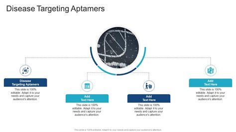 Disease Targeting Aptamers In Ppt Powerpoint Presentation Slide