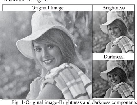 Histogram Equalization Semantic Scholar