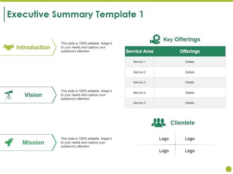 Executive Summary Template Ppt PowerPoint Presentation Show Images