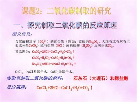 人民教育出版社 九年级 化学 （上册） 二氧化碳制取的研究 Ppt Download