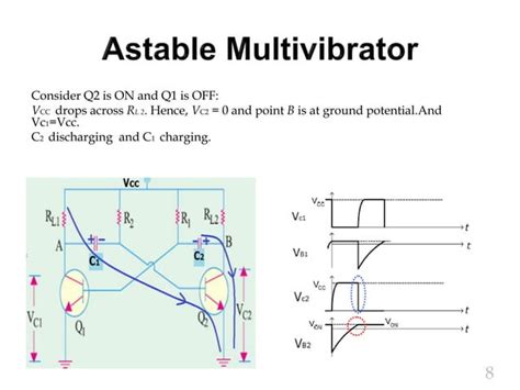 Multivibrator PPTX