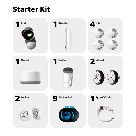 Clicbot Kit Meet Clicbot