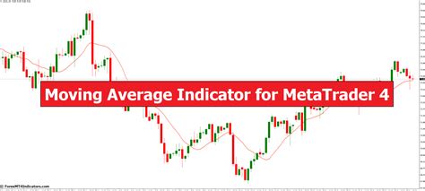 Moving Average Indicator For Metatrader 4