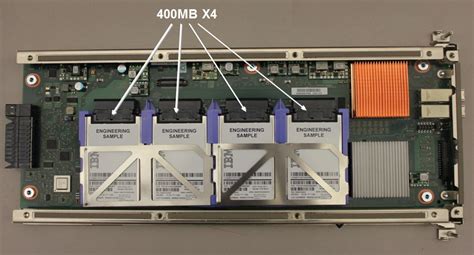 Mainframe Watch Belgium The New IBM ZEnterprise EC A Technical Introduction