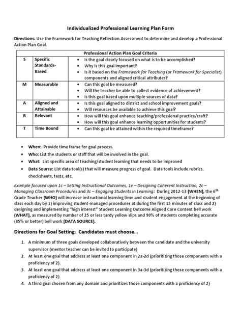 Individualized Professional Learning Plan Template Goal Teaching