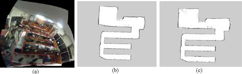 figure 1 from 2d mapping using omni directional mobile robot equipped