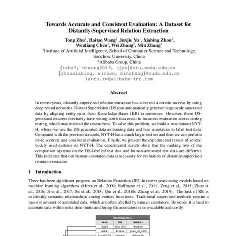 Towards Accurate And Consistent Evaluation A Dataset For Distantly Supervised Relation