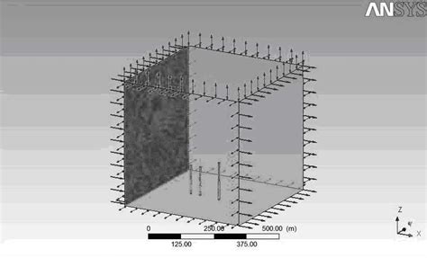 B Grid Domain Created In Ansys The Colored Black Side Is The Domain Inlet Download