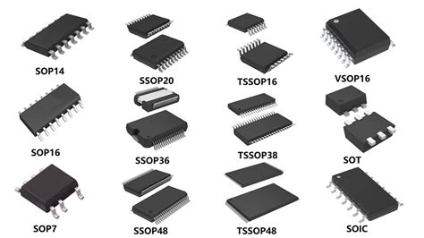 Hot Offer Stm32h7 Chip
