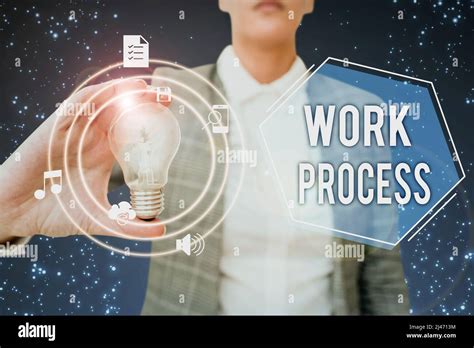 Conceptual Display Work Process Business Idea Standard Procedures How