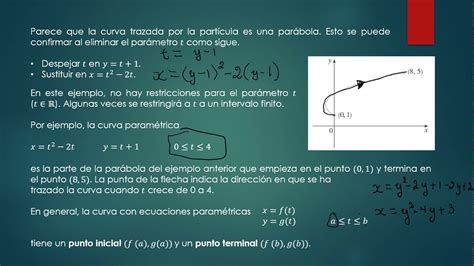 Graficacion De Ecuaciones Parametricas En Matlab 1 Y 2 Parametros
