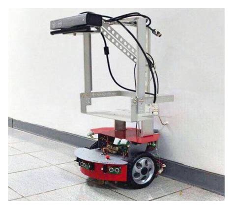 A The Structure Of A Unicycle Mobile Robot And B Its Kinematics Of Download Scientific