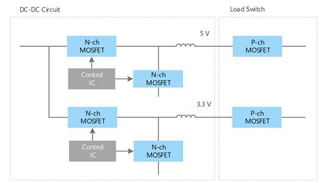 Circuit Diagram Of Microcontroller Based Refrigeration Control System