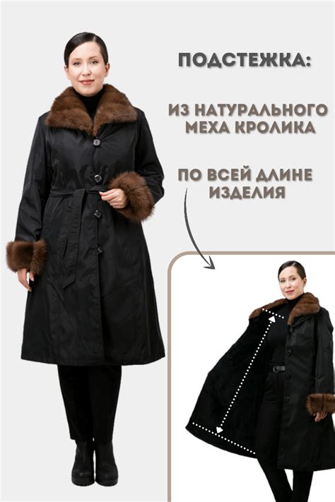Женские зимние пальто | статья Покупкалюкс