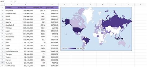 How To Create A Geographical Map Chart In Google Sheets Sheetaki