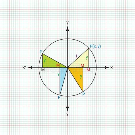 Mathematical Geometric Formulas Abstract Background Stock Vector