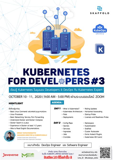 Kubernetes For Developers 3 Online Eventpop Eventpop