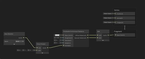 Swiftui Glass Material Alternative Unity Engine Unity Discussions