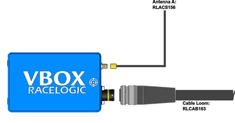 02 Installing Vbox 3is Single Antenna V2 In Your Vehicle Racelogic Support Centre