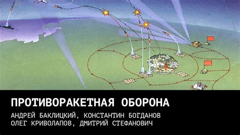 Противоракетная оборона и все-все-все - YouTube