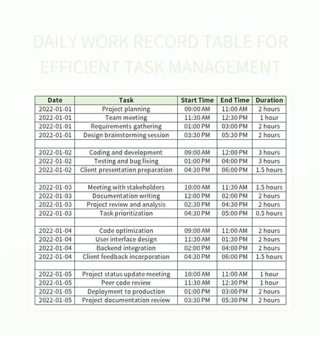 Free Task Management Templates For Google Sheets And Microsoft Excel Slidesdocs