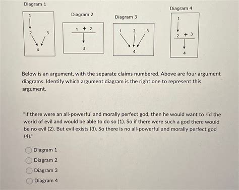 Solved Diagram 1diagram 2diagram 3below Is An Argument With