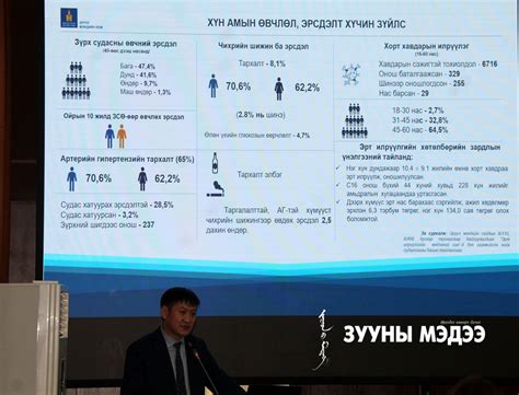Эрүүл монгол хүн үндэсний хөдөлгөөн хүн амын эрүүл мэнд ээр хэлэлцлээ