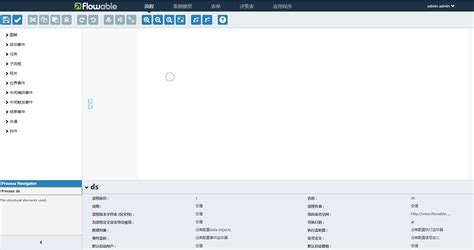 Springboot集成flowable Uispringboot Flowable Ui Csdn博客