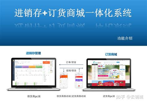 订货系统是什么为什么被称为中小企业的移动订货ERP 知乎