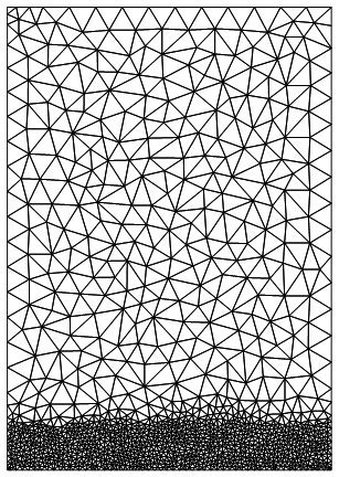 Differential Equations NDSolve Transient PDE Mesh Mathematica Stack Exchange