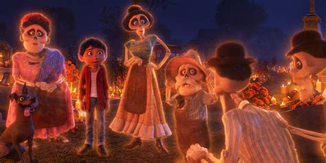 Coco Movie Review