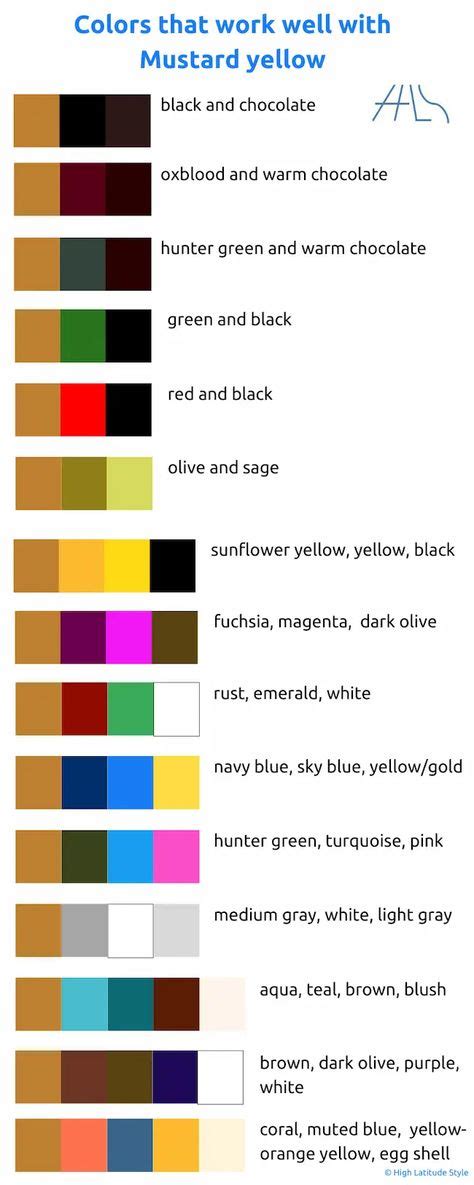 Infographic Showing Various Color Combinations That Work With Mustard