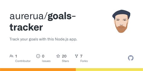 Github Aurerua Goals Tracker Track Your Goals With This Node Js App