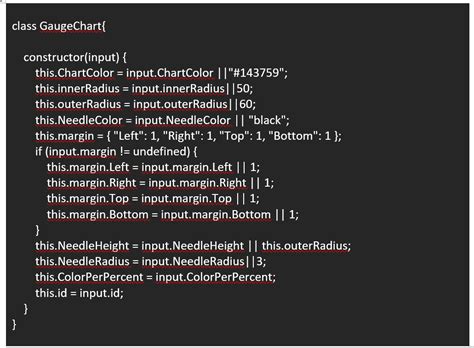 Gauge Chart Reuable Code Using D3js By Navya Nagaraj D3