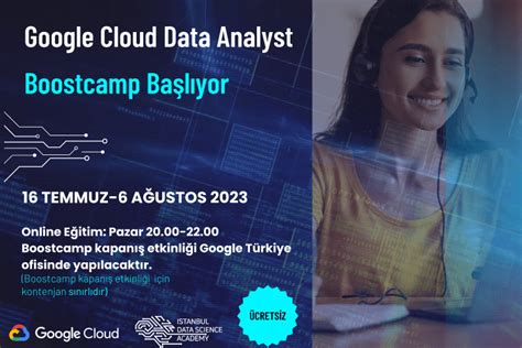 Etkinlikler Istanbul Data Science Academy