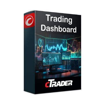CTrader Manual Trading Terminals ClickAlgo