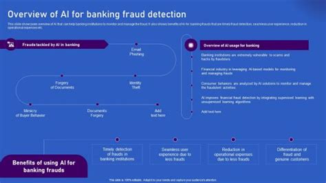 Ai Fraud Detection Powerpoint Templates Slides And Graphics