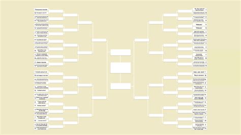 Ncaa 64 Team Bracket 2025 Joseph Mulcahy