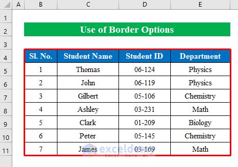 How To Add Cell Borders Inside And Outside In Excel 5 Methods