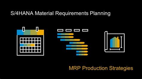 SAP S 4HANA MRP Production Strategies YouTube